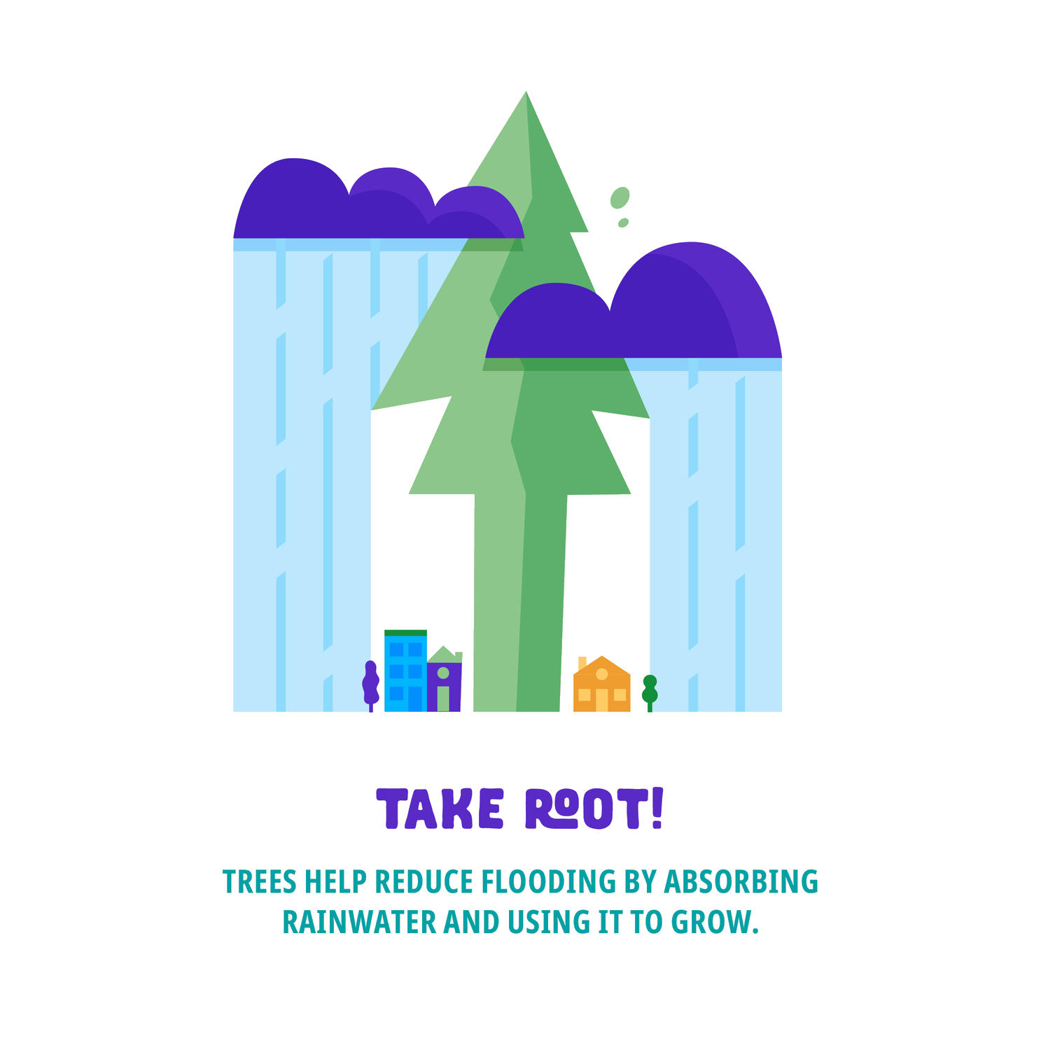 The Friends of Trees Way - Friends of Trees
